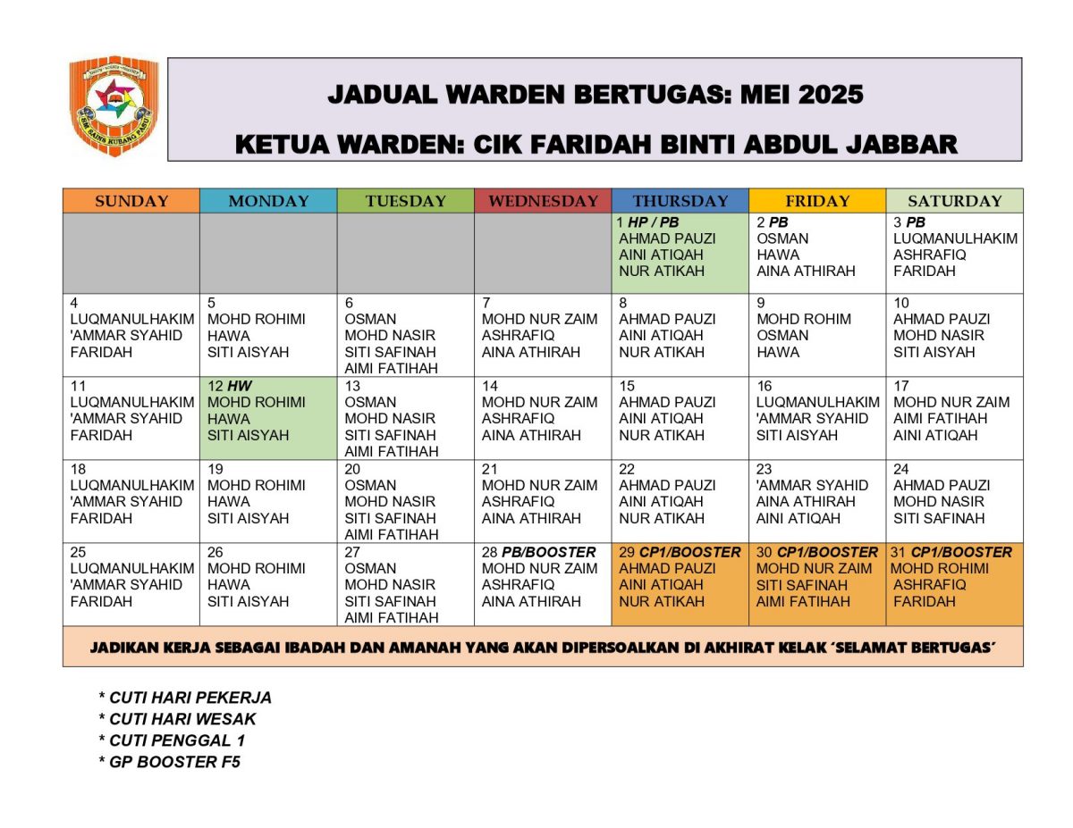 Sekolah Menengah Sains Kubang Pasu ::.. – * sukses * kreatif * produktif *
